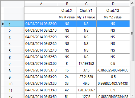 Export Wizard output formats