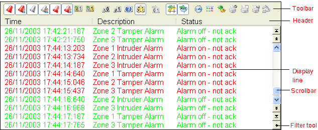 alarm log
