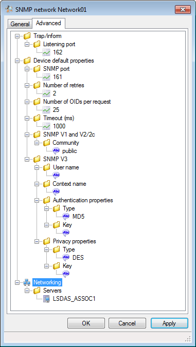 SNMP redundancy management