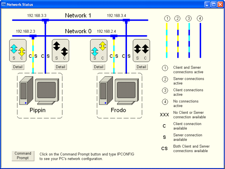 Using the network status variables