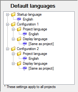 Default languages