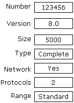 Licensing PcVue using a network dongle