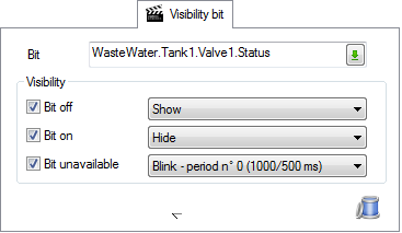 Visibility animations