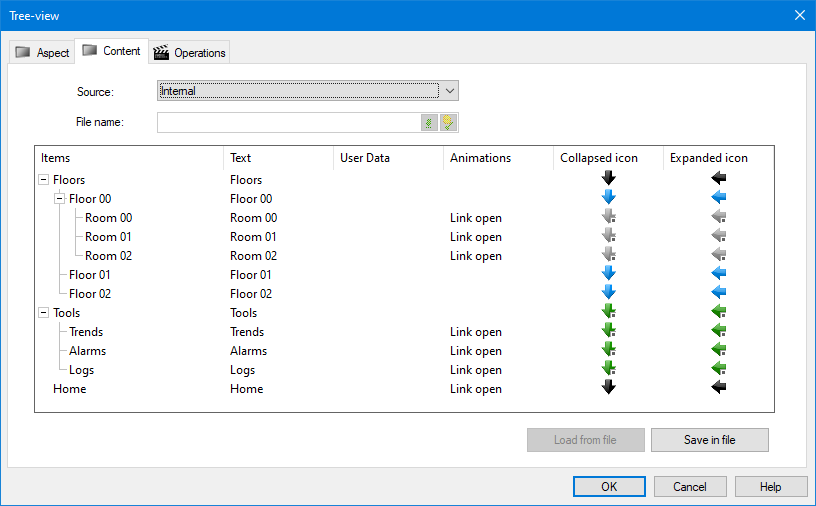 Configuring the content of a Tree-view