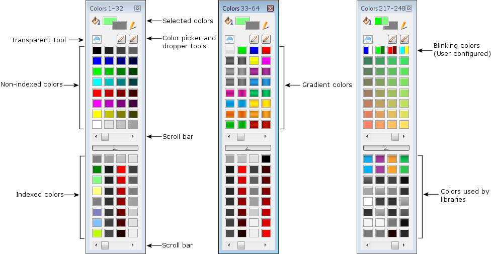 Overview of the Color Palette