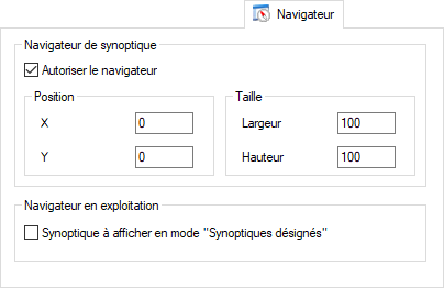 Navigateur de synoptique