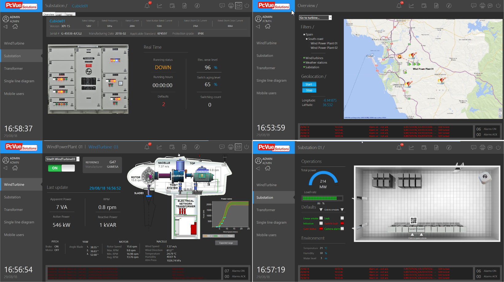 PcVue SCREENSHOTS WIND - PcVue PcVue