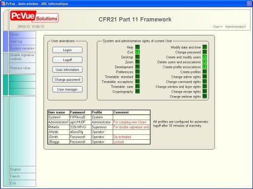 CFR21 Part 11 Project - PcVue PcVue