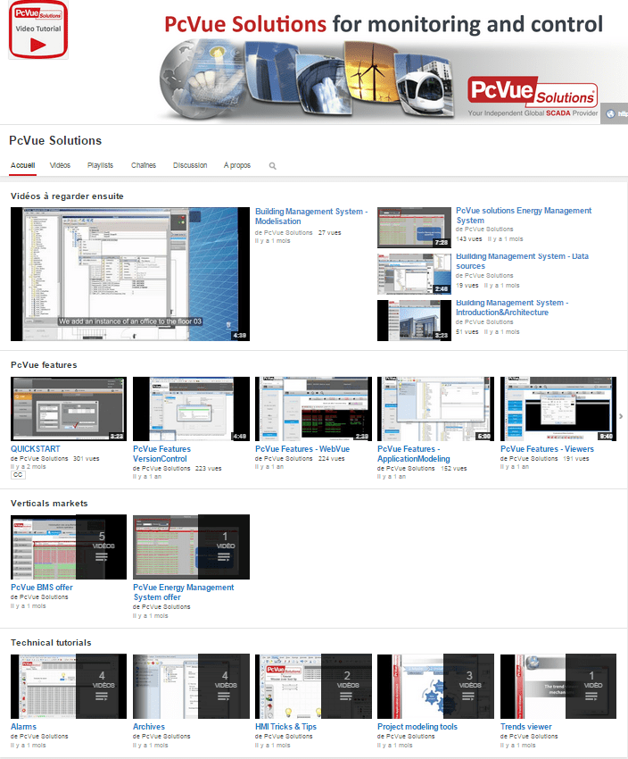 Supervision in motion - PcVue PcVue