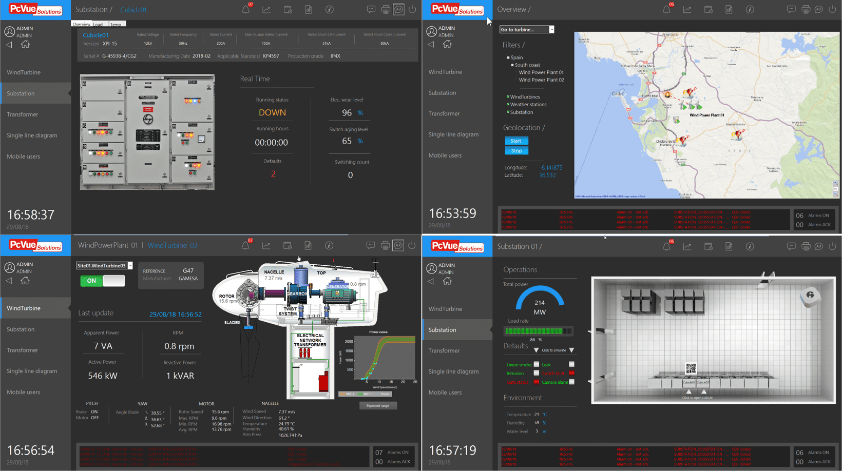 PcVue SCREENSHOTS WIND - PcVue PcVue