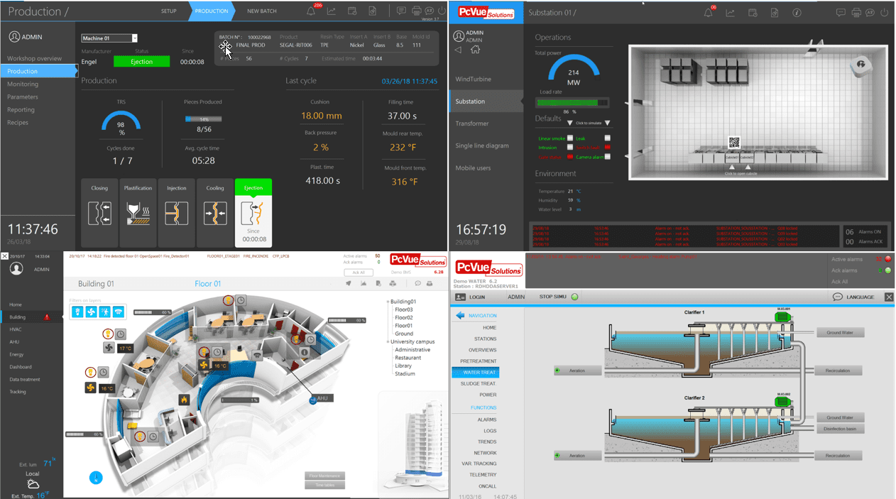 Comment choisir sa plateforme SCADA? - PcVue PcVue