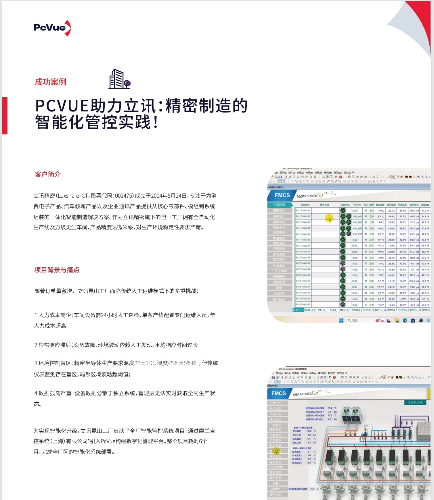 PCVUE助力立讯：精密制造的智能化管控实践 - PcVue PcVue